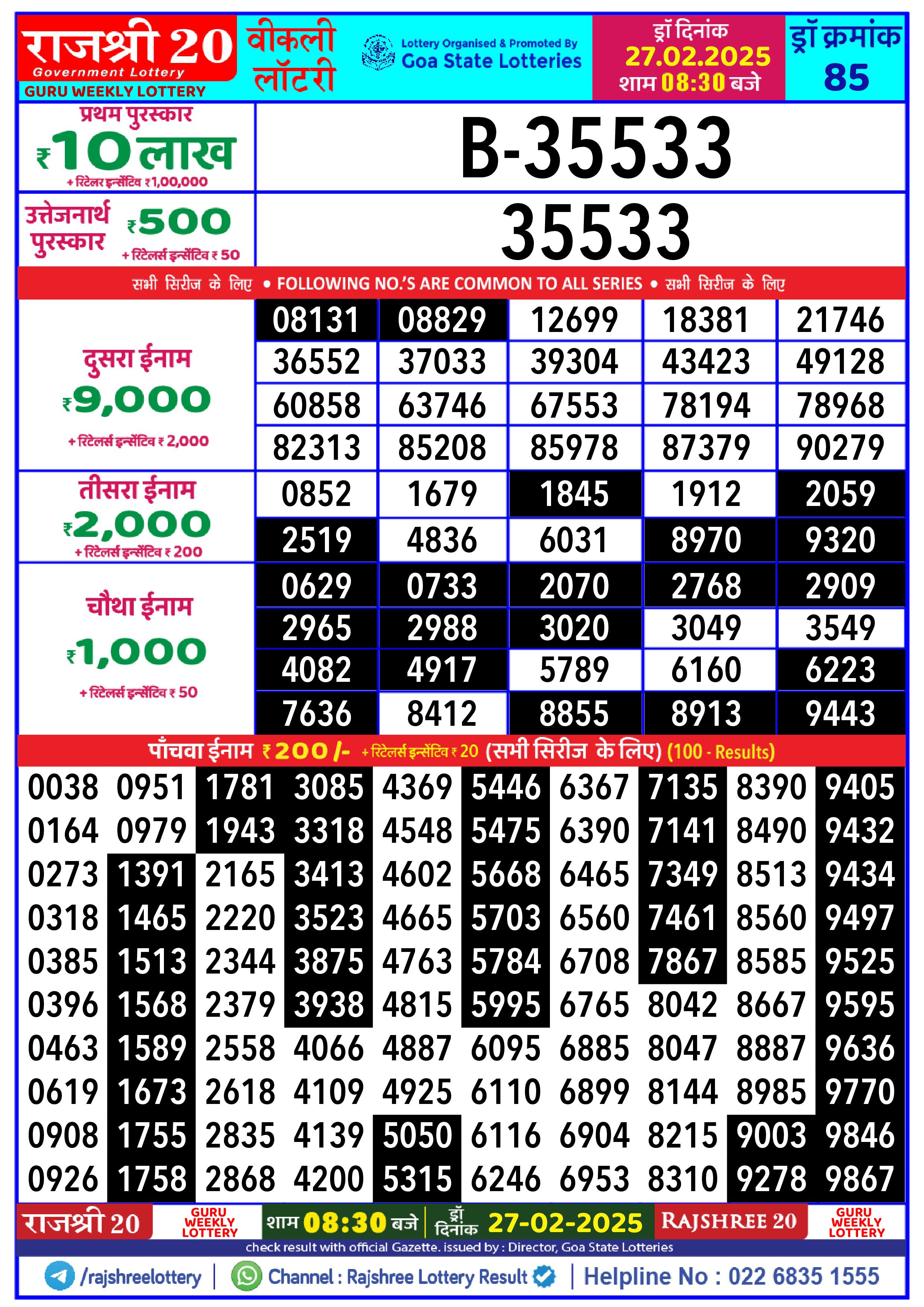 Rajshree Lottery Results Check Your Winning Numbers